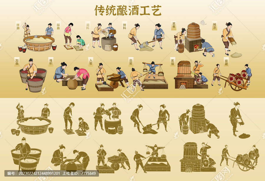 传统酿酒工艺流程图1其它设计素材设计模板汇图网